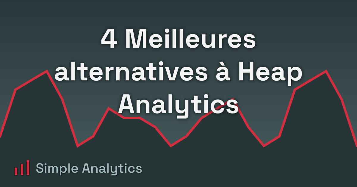 4 Meilleures alternatives à Heap Analytics