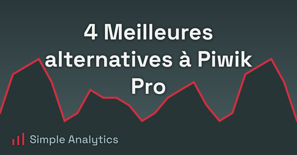 4 Meilleures alternatives à Piwik Pro