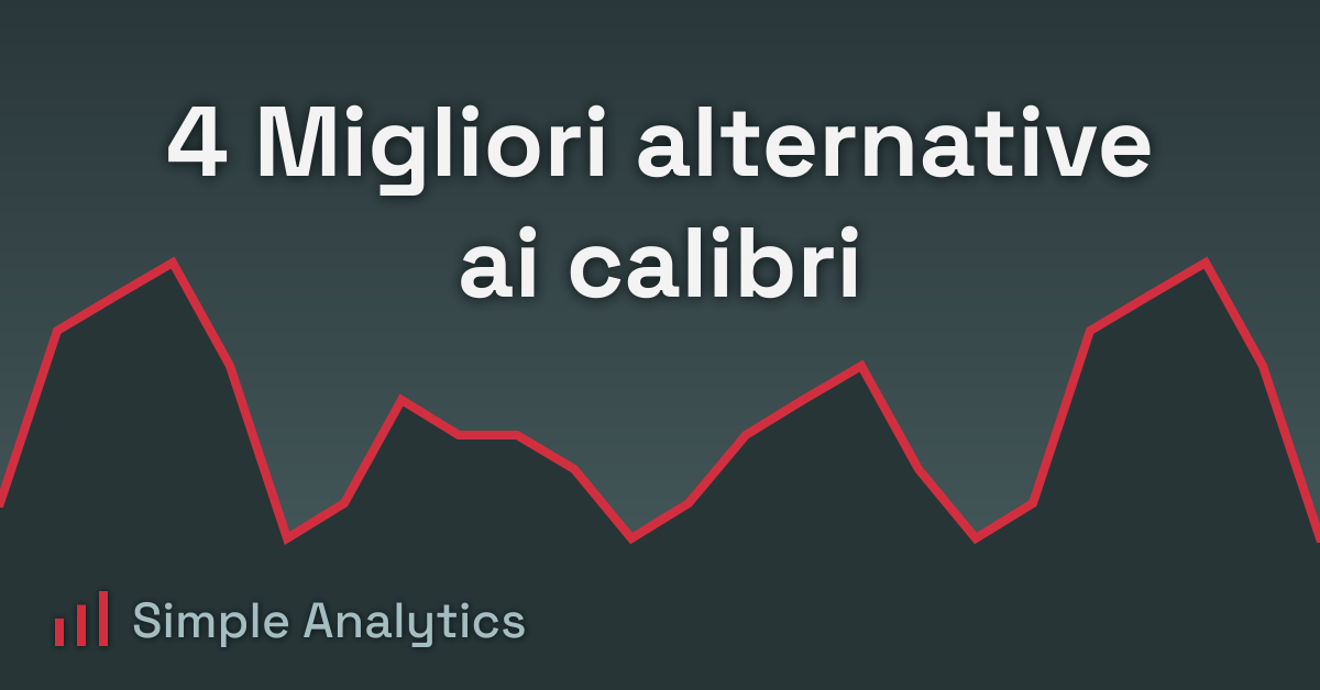 4 Migliori alternative ai calibri