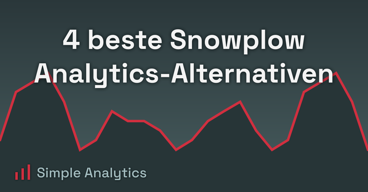 4 beste Snowplow Analytics-Alternativen