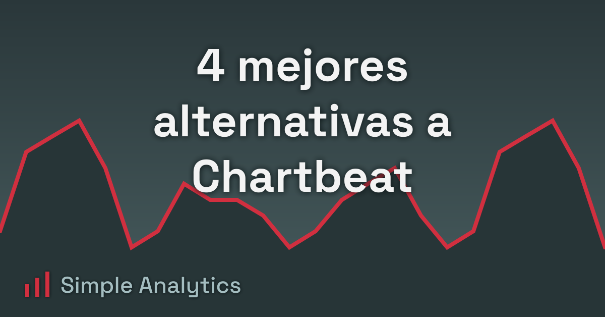 4 mejores alternativas a Chartbeat