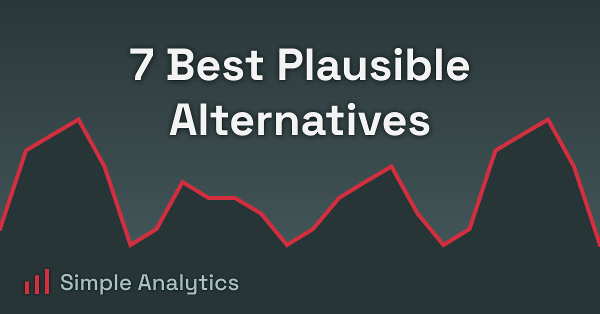 7 Best Plausible Alternatives