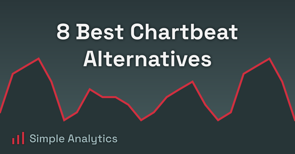 8 Best Chartbeat Alternatives