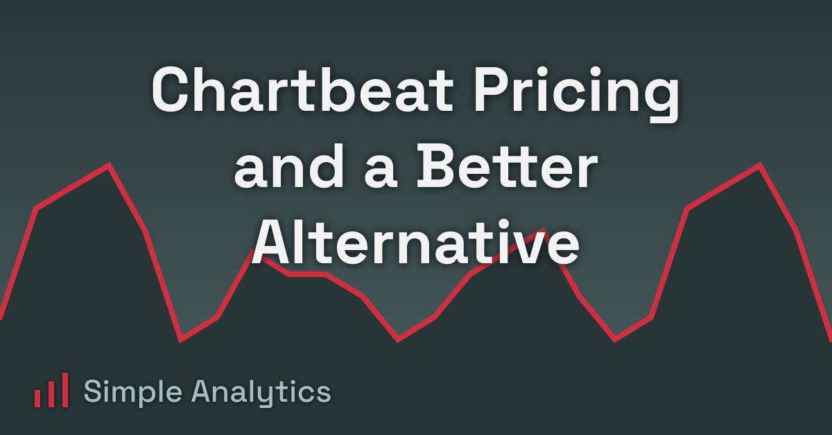 Chartbeat Pricing and a Better Alternative