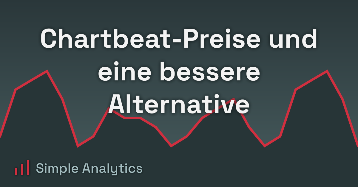 Chartbeat-Preise und eine bessere Alternative