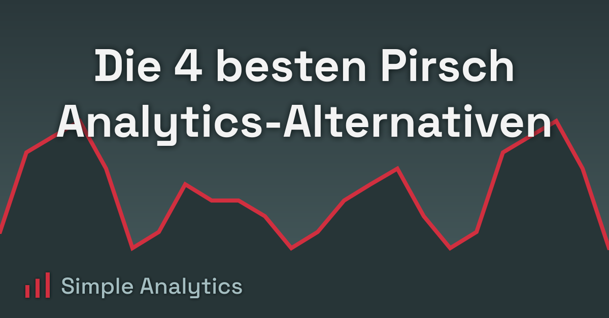 Die 4 besten Pirsch Analytics-Alternativen