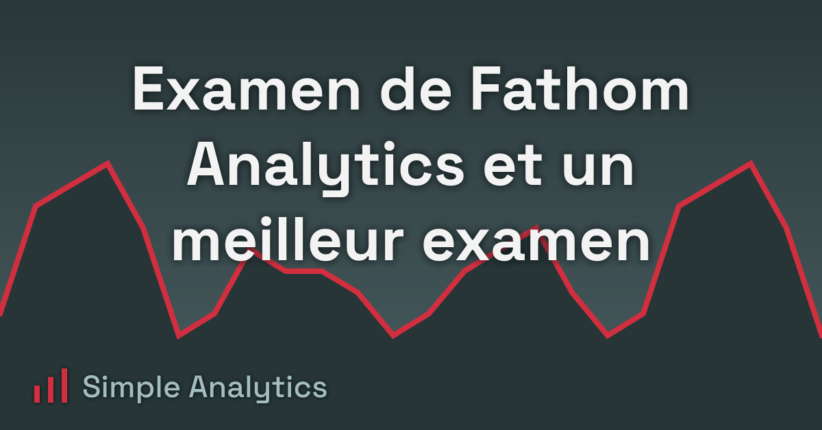 Examen de Fathom Analytics et un meilleur examen