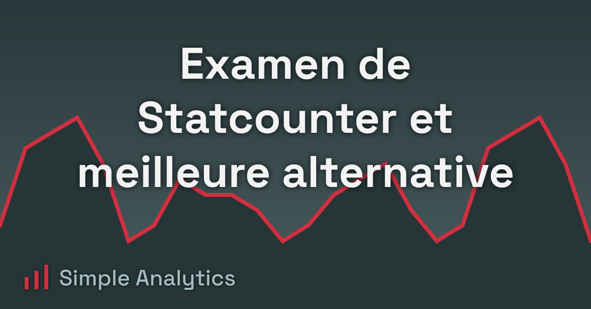 Examen de Statcounter et meilleure alternative