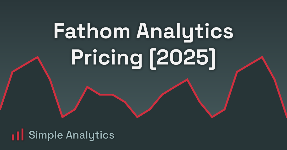 Fathom Analytics Pricing [2025]