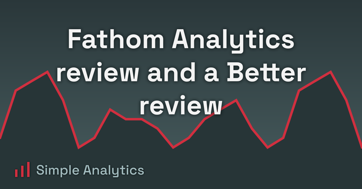 Fathom Analytics review and a Better review