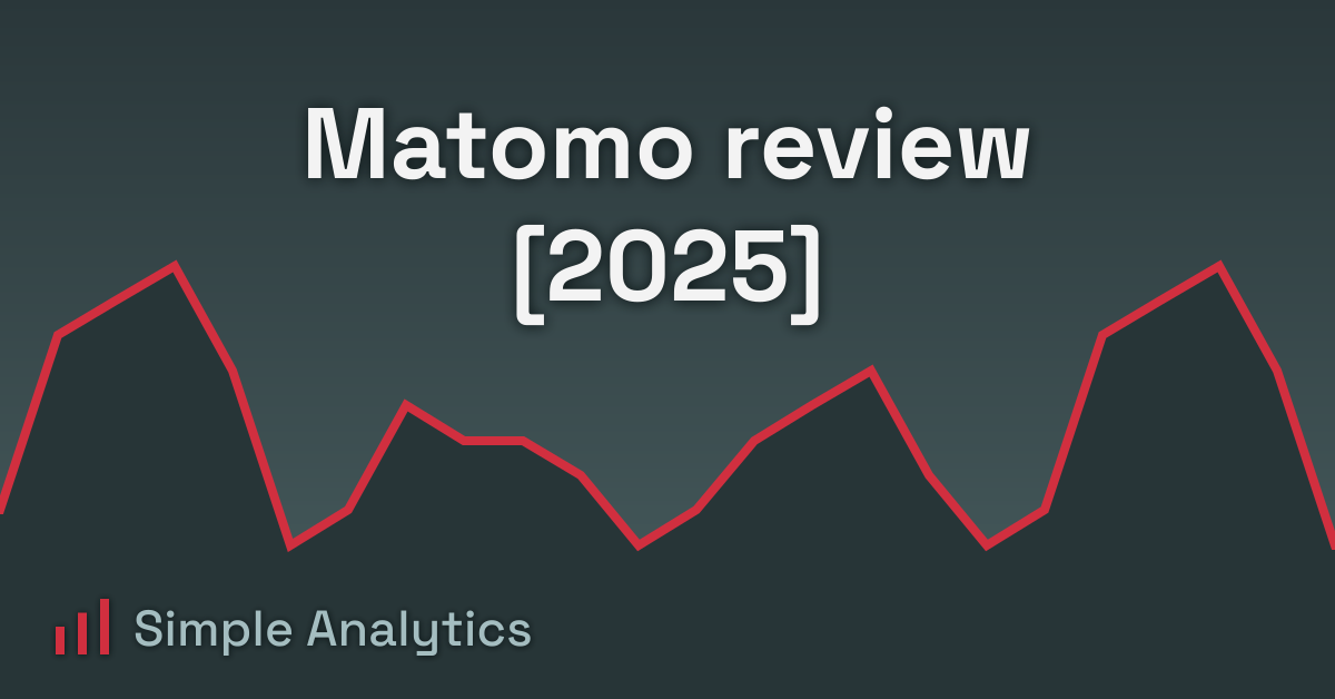 Matomo review [2025]