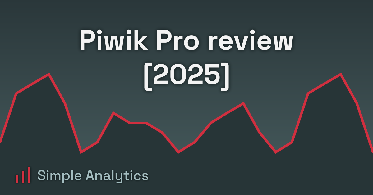 Piwik Pro review [2025]
