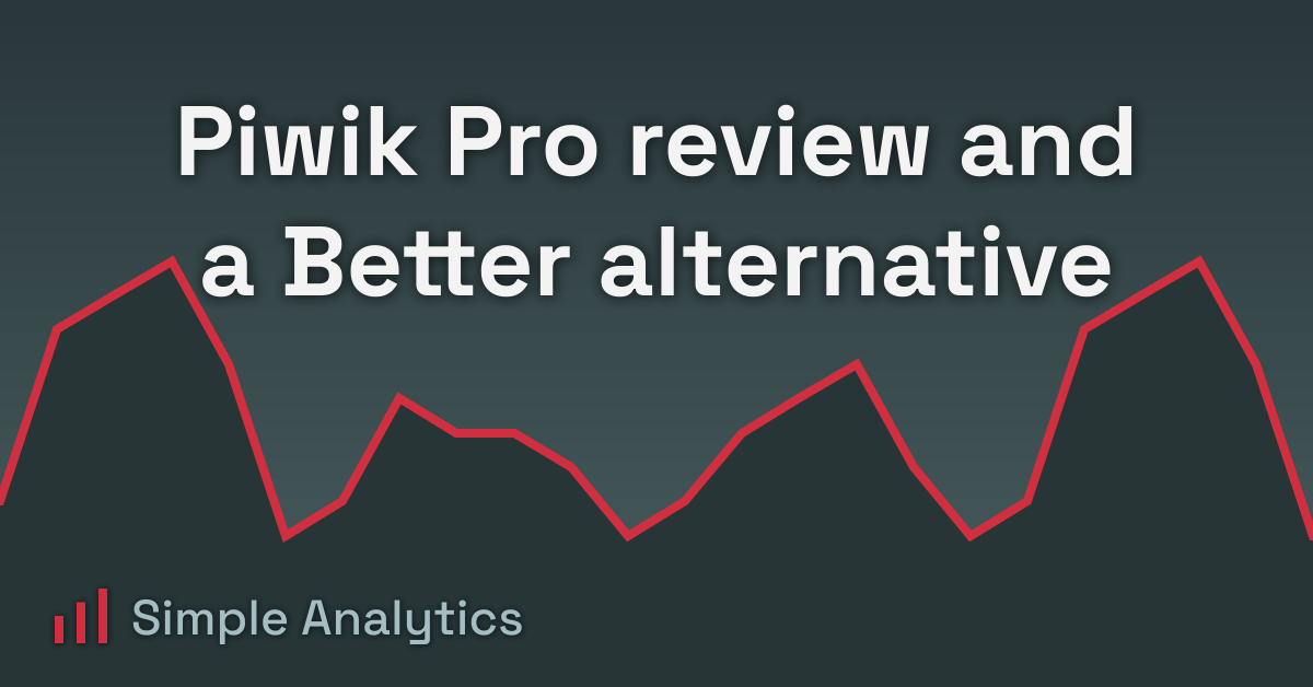 Piwik Pro review and a Better alternative