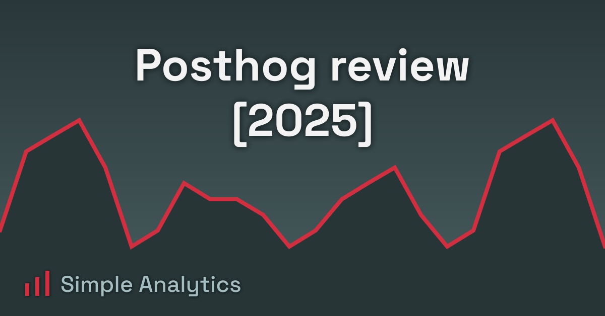 Posthog review [2025]