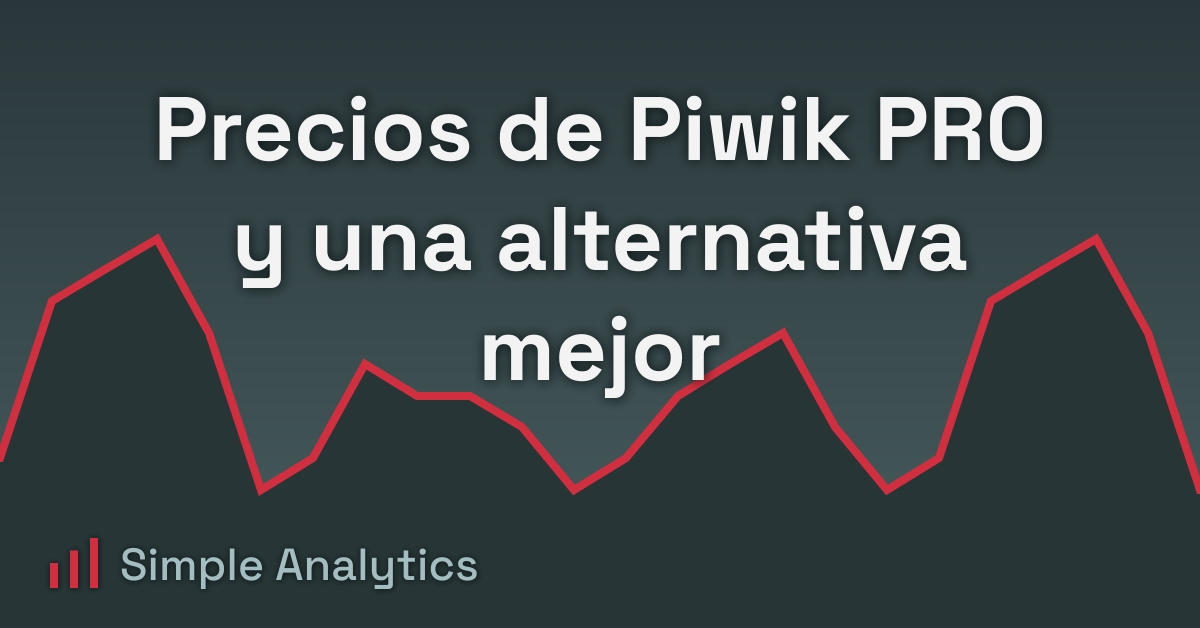 Precios de Piwik PRO y una alternativa mejor