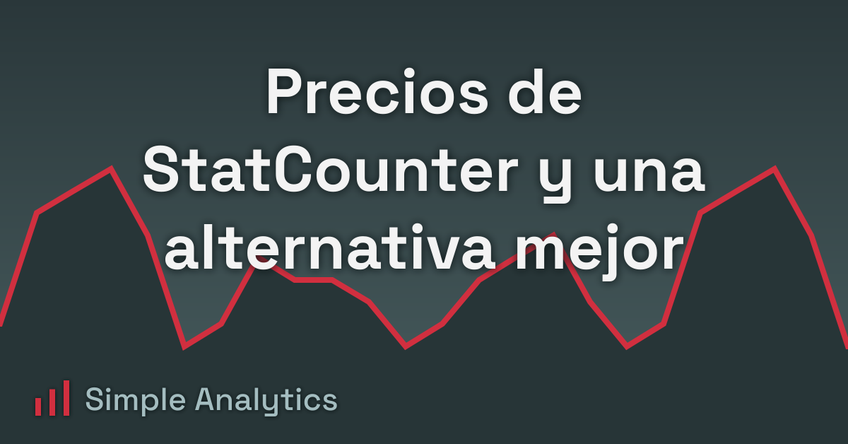 Precios de StatCounter y una alternativa mejor