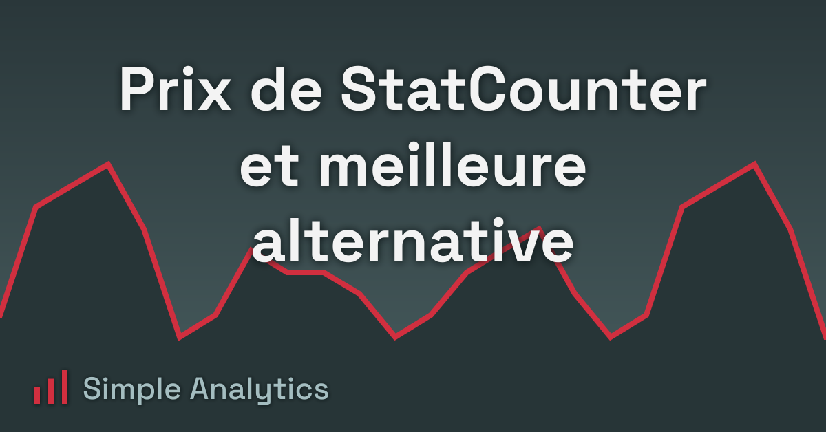 Prix de StatCounter et meilleure alternative