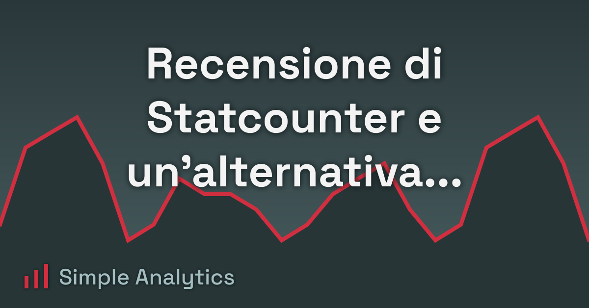 Recensione di Statcounter e un'alternativa migliore