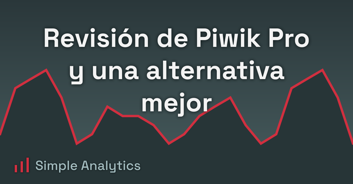 Revisión de Piwik Pro y una alternativa mejor