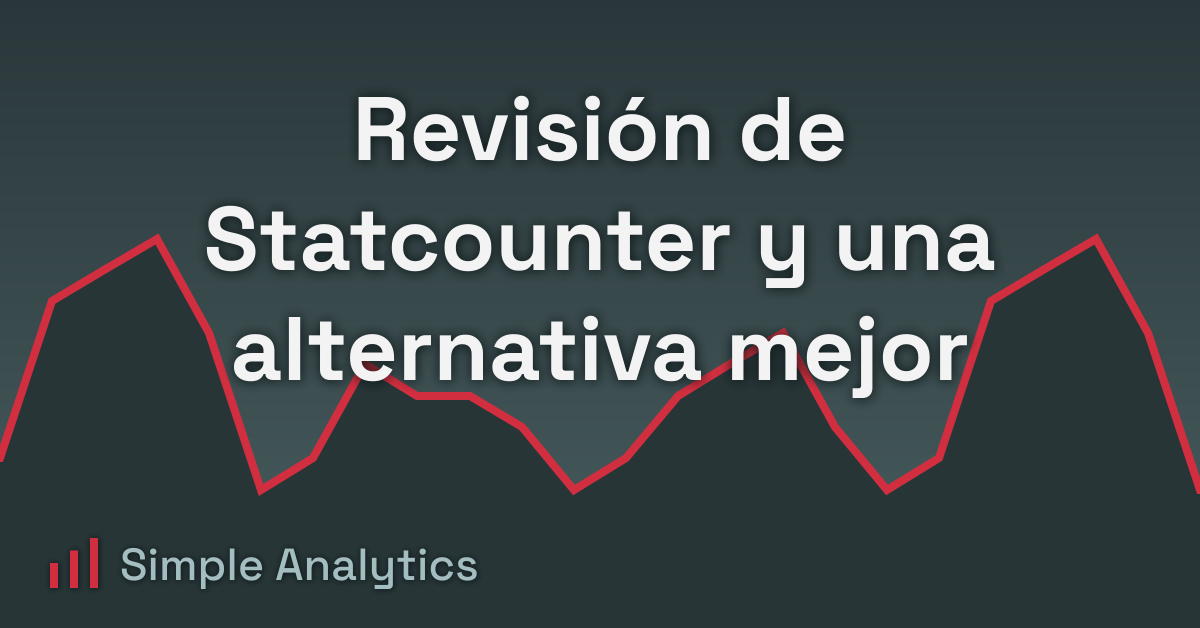 Revisión de Statcounter y una alternativa mejor
