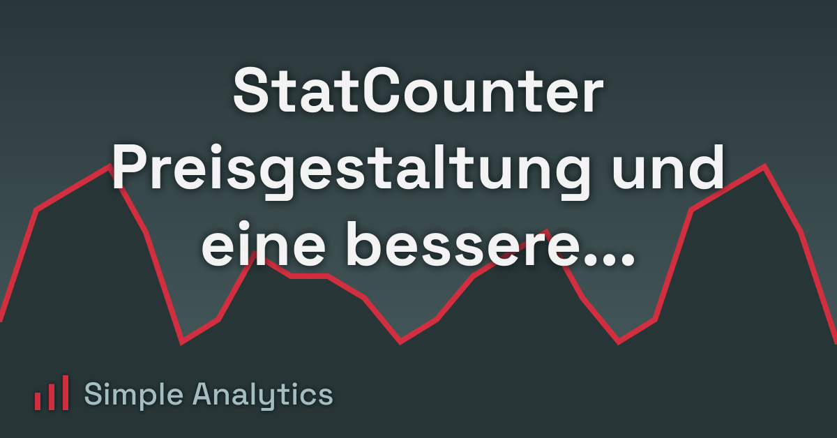 StatCounter Preisgestaltung und eine bessere Alternative