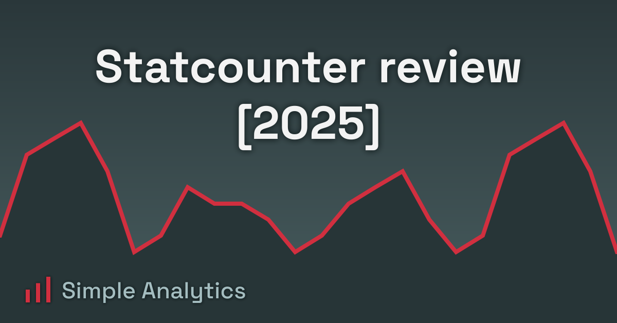 Statcounter review [2025]