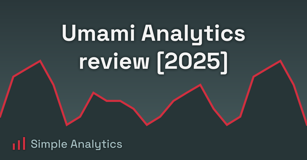 Umami Analytics review [2025]