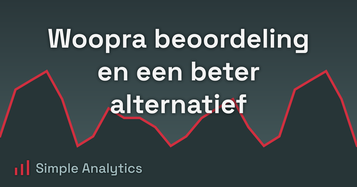 Woopra beoordeling en een beter alternatief