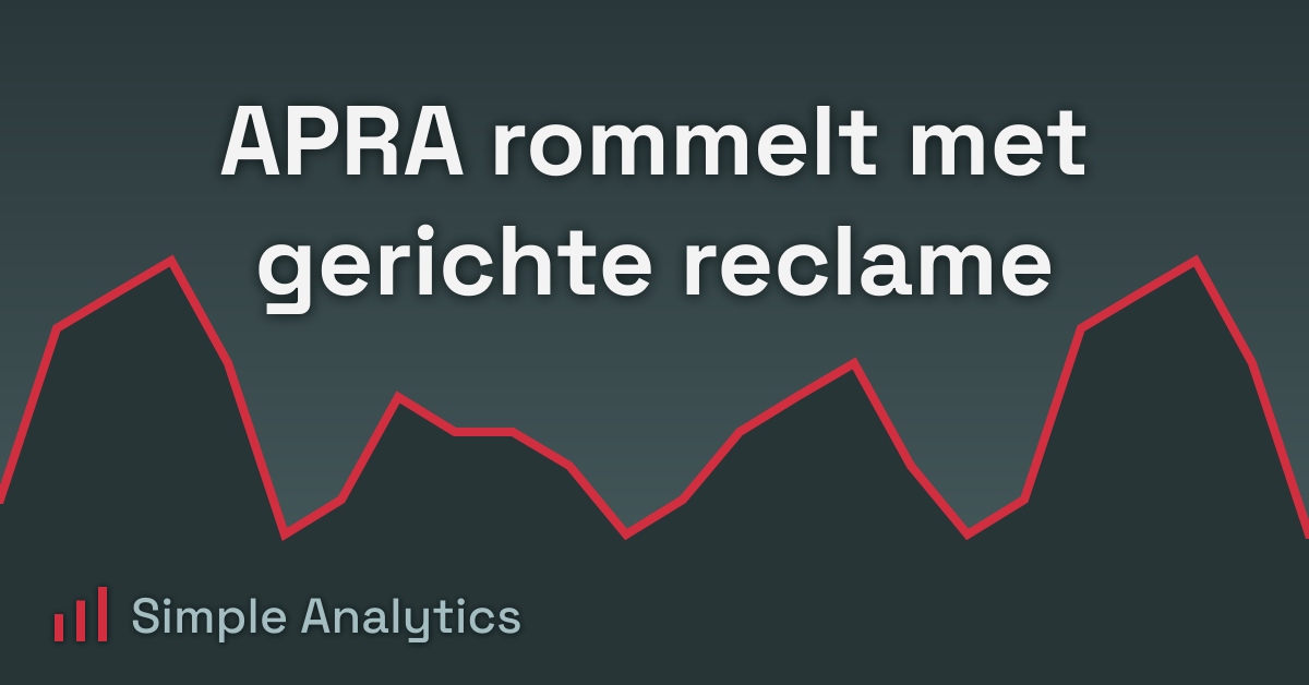 APRA rommelt met gerichte reclame