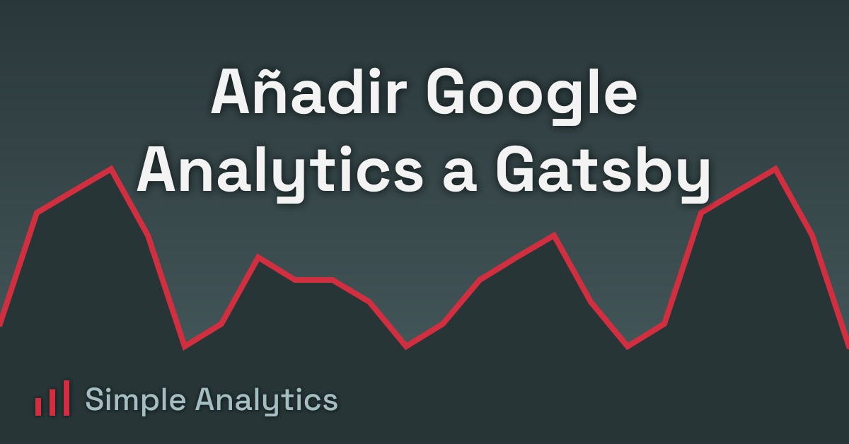 Añadir Google Analytics a Gatsby