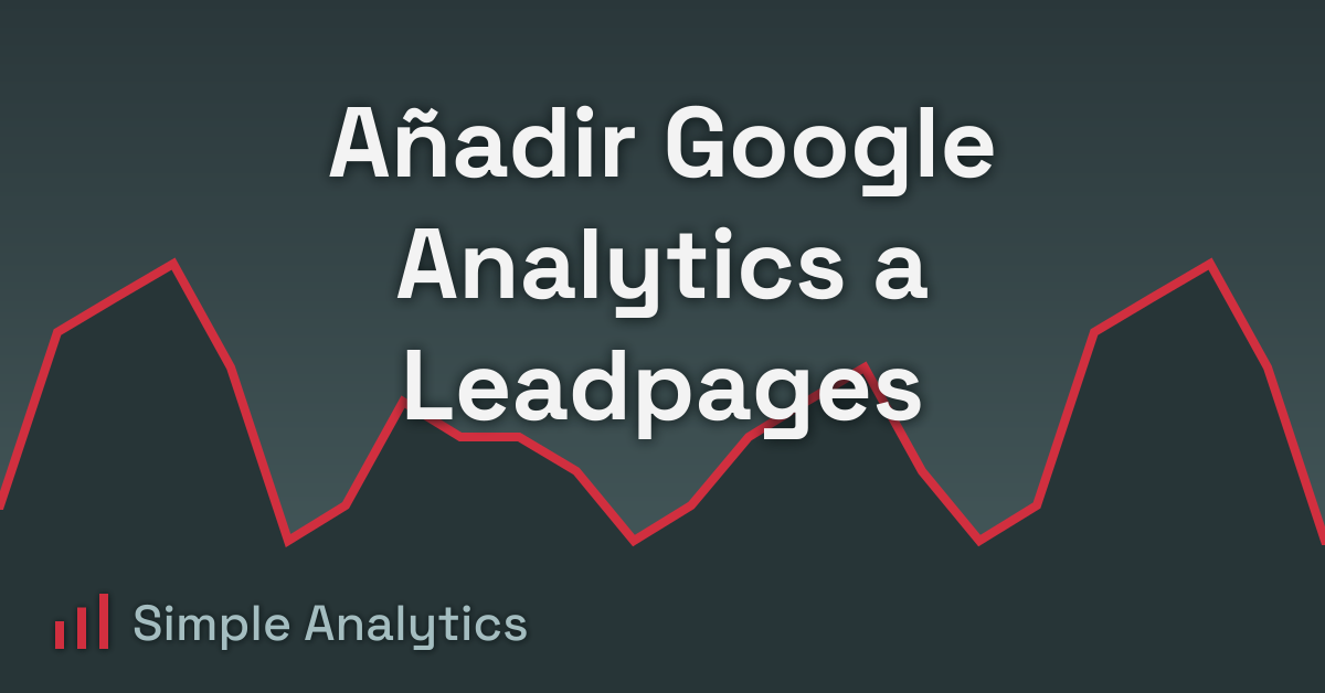 Añadir Google Analytics a Leadpages