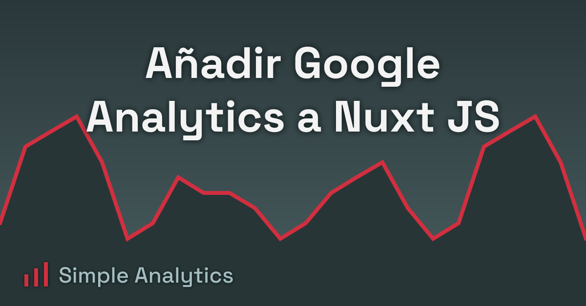Añadir Google Analytics a Nuxt JS