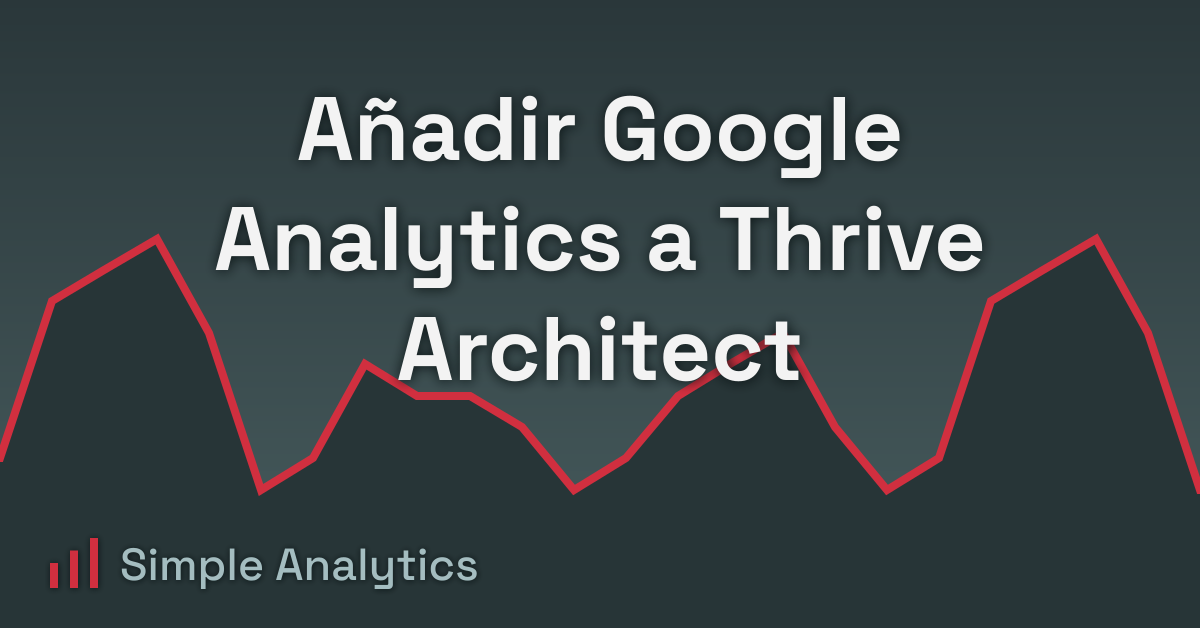 Añadir Google Analytics a Thrive Architect