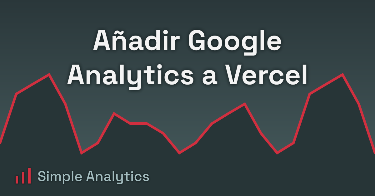 Añadir Google Analytics a Vercel