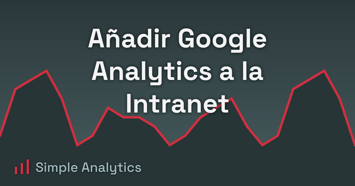 Añadir Google Analytics a la Intranet