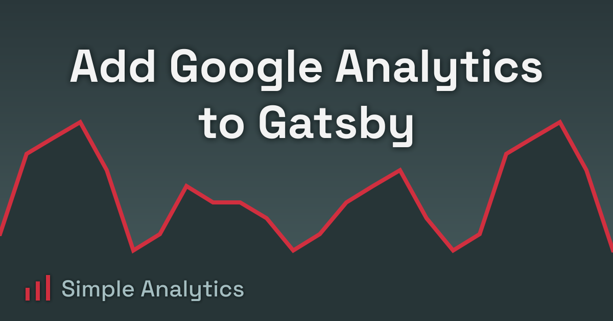 Add Google Analytics to Gatsby