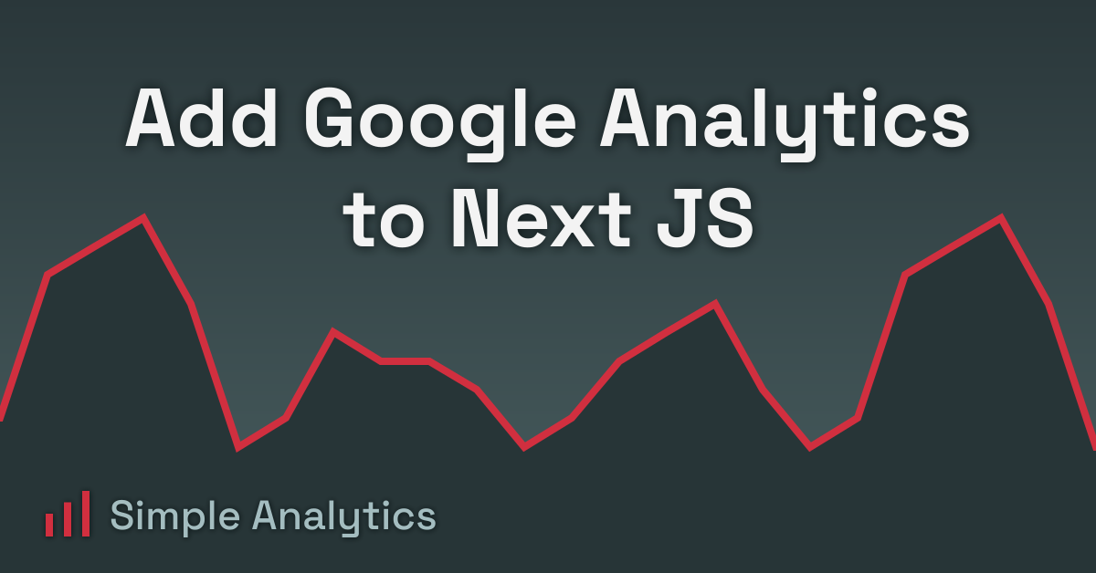 Add Google Analytics to Next JS