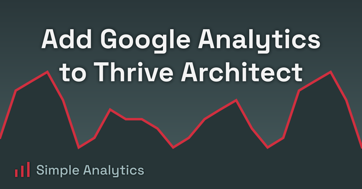 Add Google Analytics to Thrive Architect