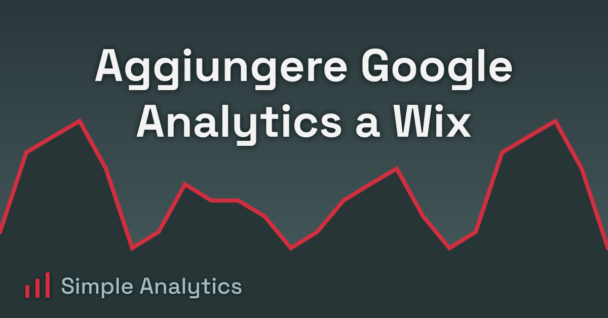 Aggiungere Google Analytics a Wix