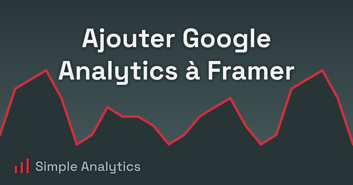 Ajouter Google Analytics à Framer