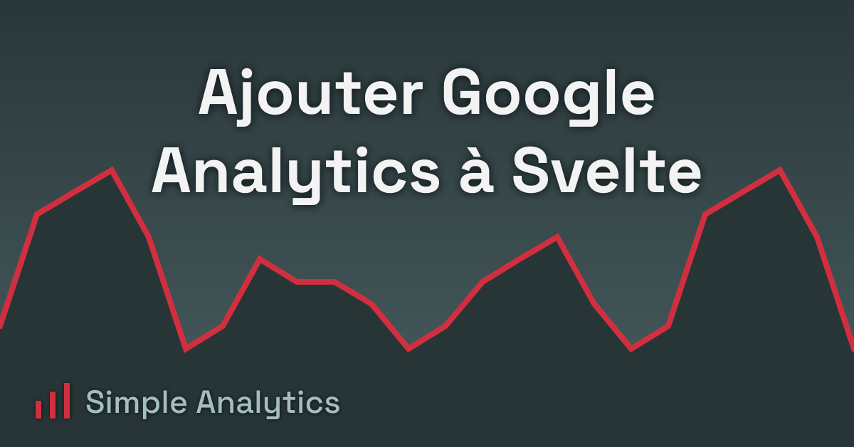 Ajouter Google Analytics à Svelte