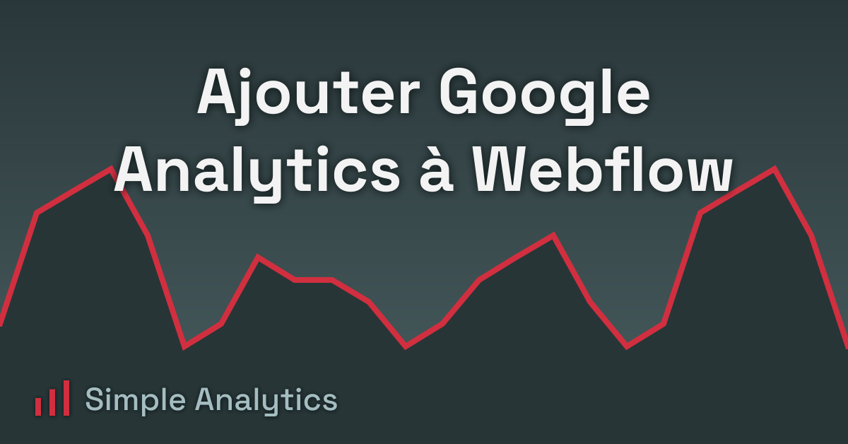 Ajouter Google Analytics à Webflow