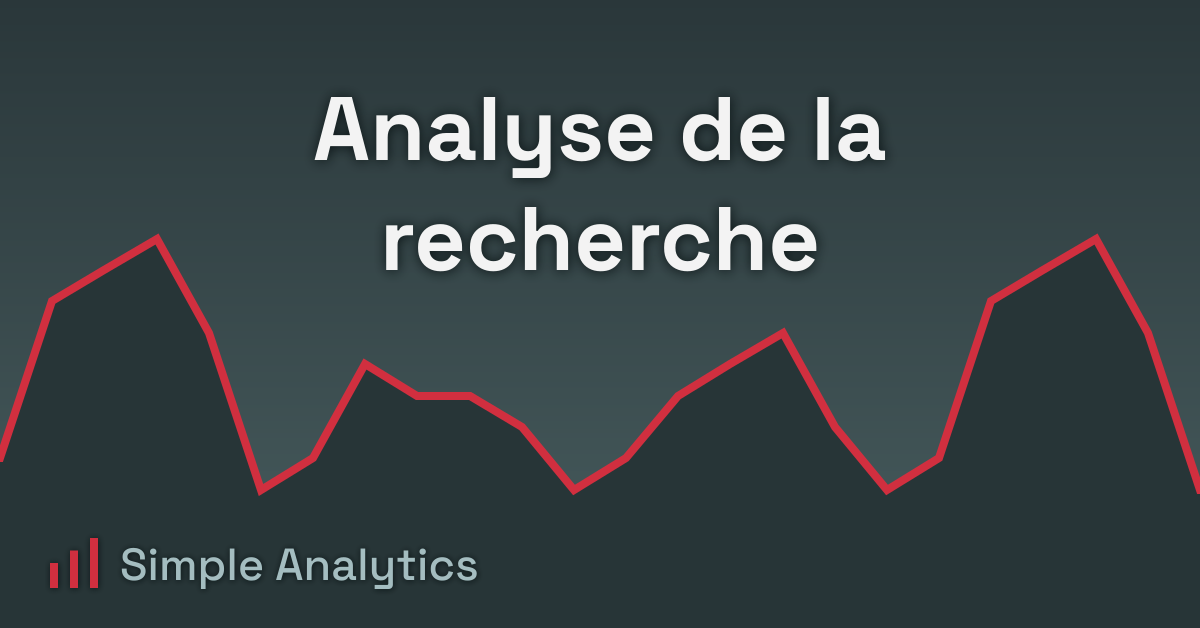 Analyse de la recherche