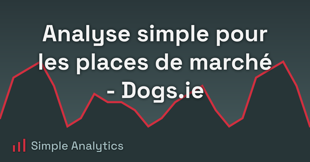 Analyse simple pour les places de marché - Dogs.ie