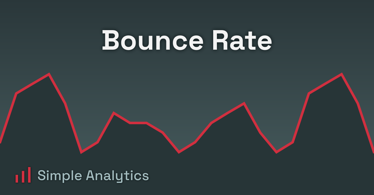 Bounce Rate