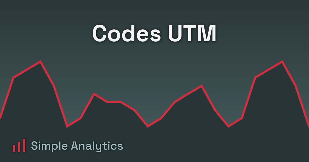 Codes UTM