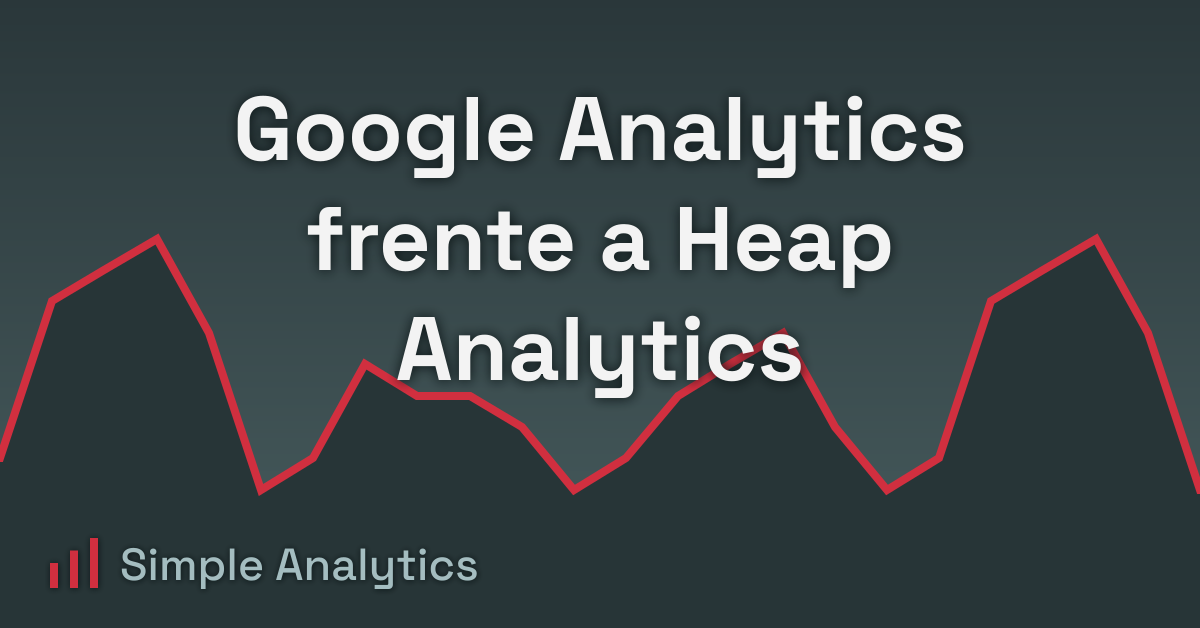 Google Analytics frente a Heap Analytics