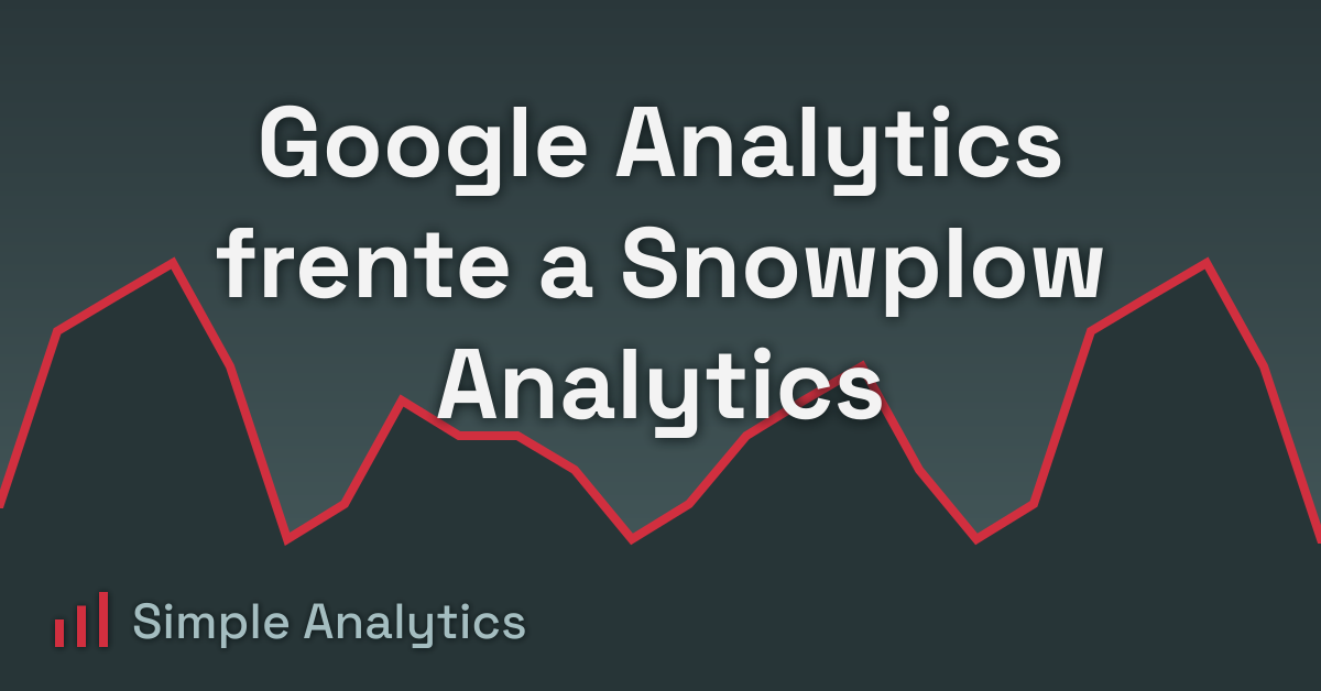 Google Analytics frente a Snowplow Analytics