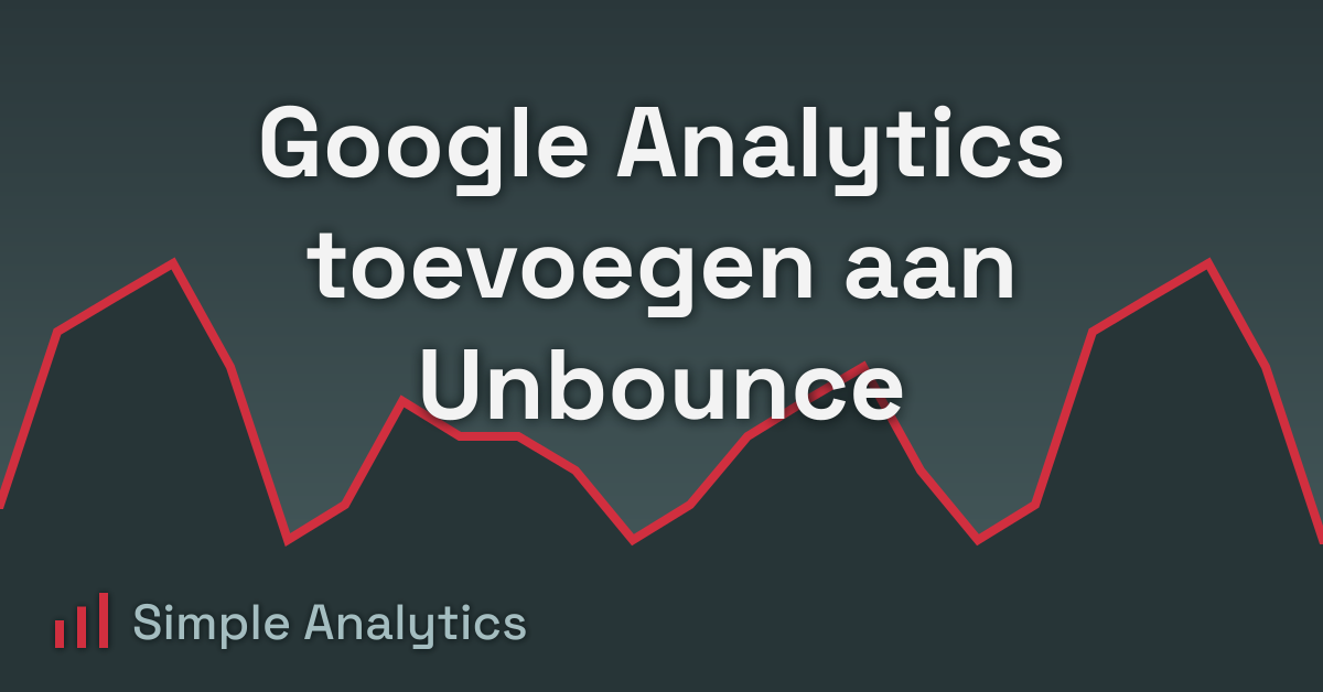 Google Analytics toevoegen aan Unbounce