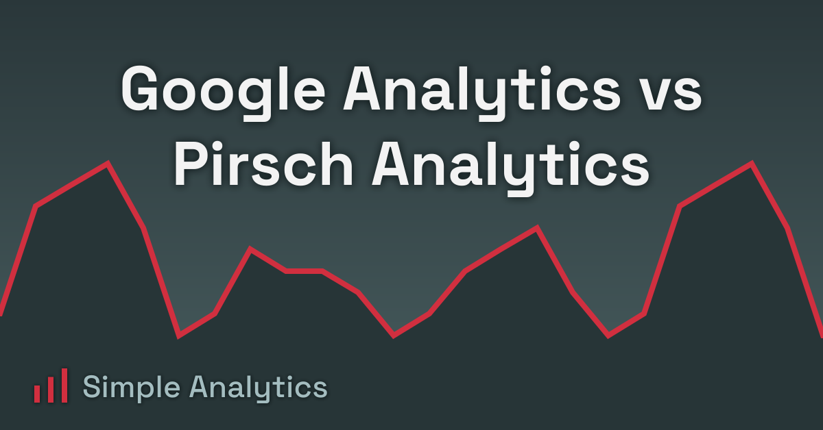Google Analytics vs Pirsch Analytics